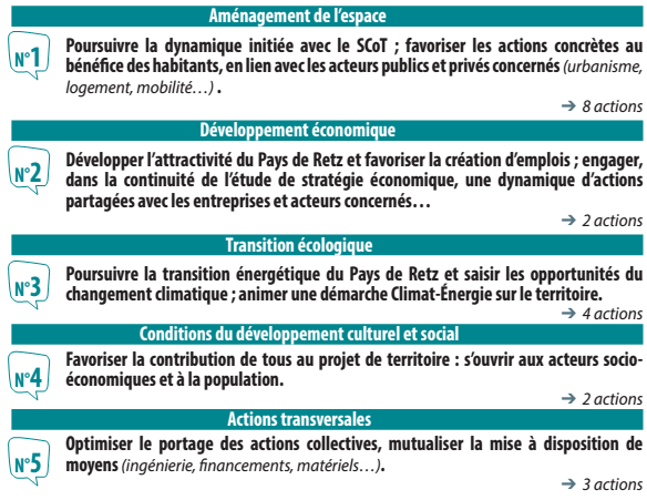 Le Projet de territoire - PETR du Pays de Retz